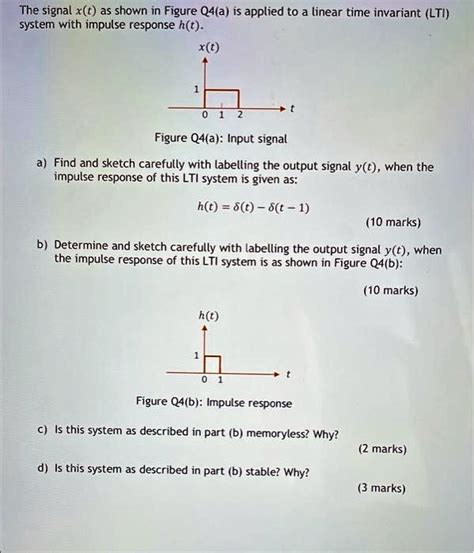 solved the signal x t as shown in figure q4a is applied to linear time invariant lti system