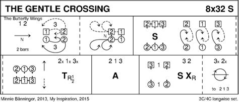 The Gentle Crossing Scottish Country Dance Instructions