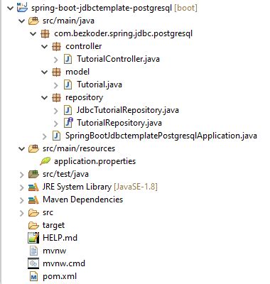 Spring Boot JdbcTemplate PostgreSQL Example CRUD App LaptrinhX