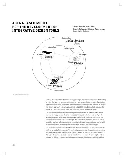 pdf agent based model for the development of integrative design tools