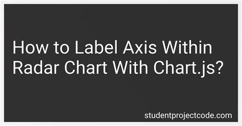 How To Label Axis Within Radar Chart With Chart Js In
