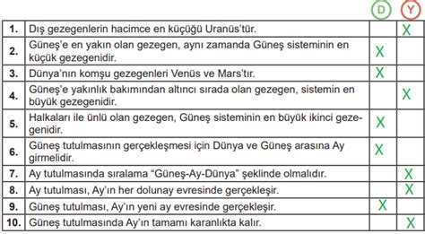 6 Sınıf Fen Bilimleri Ders Kitabı Sayfa 34 35 36 37 38 39 Cevapları