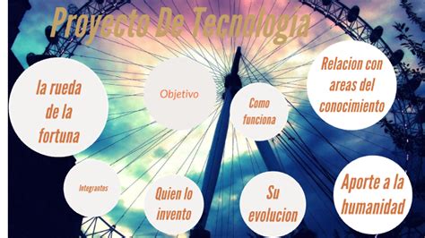 LA RUEDA DE LA FORTUNA By Juandavid Tellezrojas On Prezi