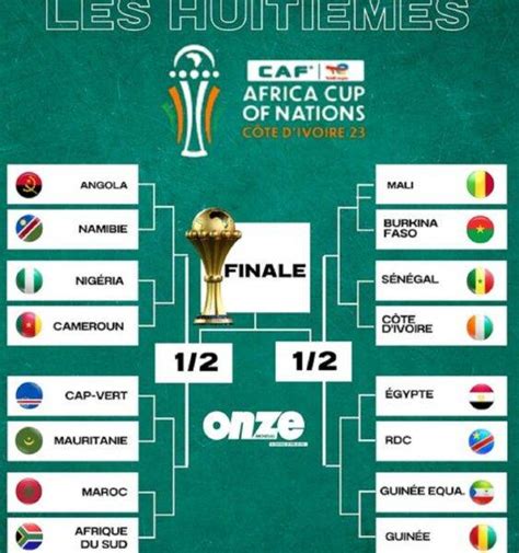Can Le Calendrier Complet Des Es De Finale Doingbuzz