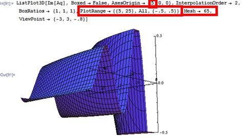 mathematica 3d plots so you can create you