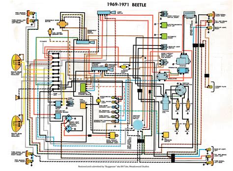 Wiring Diagrams 71 Vw Beetle