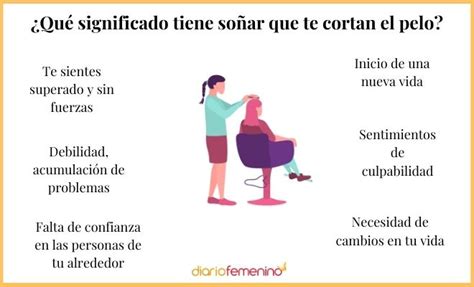 Descubre El Significado De So Ar Con Cortarse El Pelo