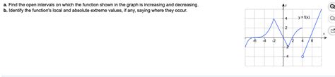 solved a find the open intervals on which the function