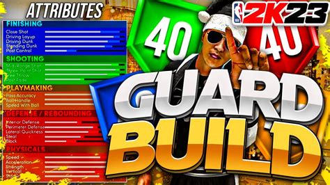 The Best Point Guard Build Nba K Next Gen Current Gen Best Iso
