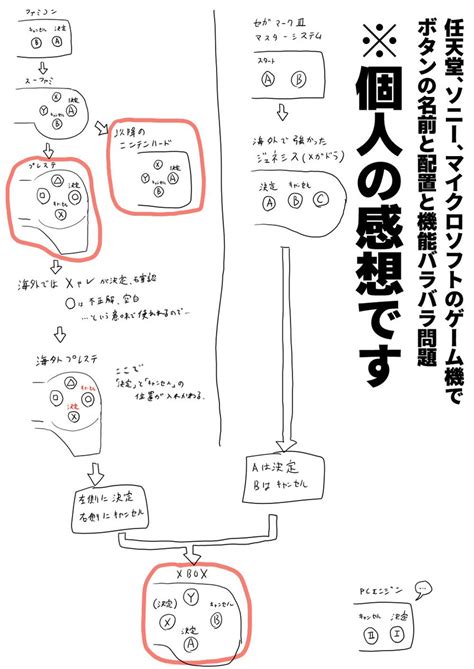 Ms Https Kou