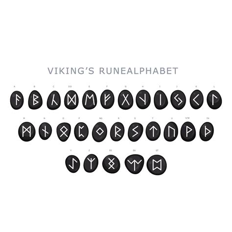 Viking FONT Ttf Otf Svg Eps Silhouette Circuit Etsy