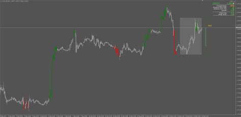 cci candles indices general mql5 programming forum page 4