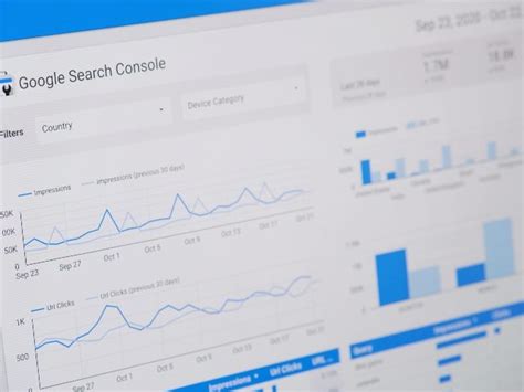 Exporting Google Search Console Data To Looker And BigQuery