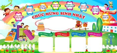 Góc Chúc Mừng Sinh Nhật Mầm Non Top 290 hình đẹp nhất miễn phí Sk