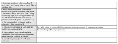 Rozporządzenie ministra klimatu i środowiska w sprawie wzorów wniosków