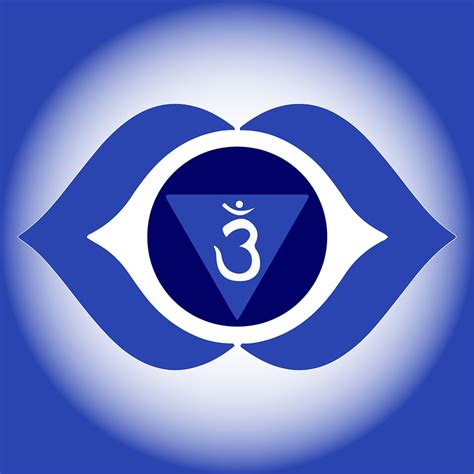 Equilibrando El Chakra Del Tercer Ojo Ajna