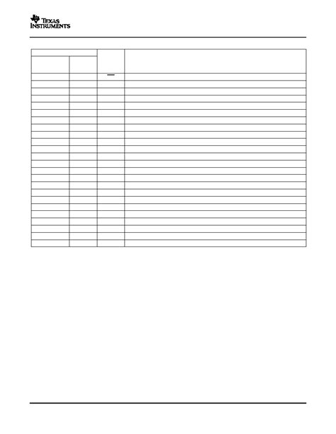 Pcf Datasheet Pages Ti Remote Bit I C And Smbus I O