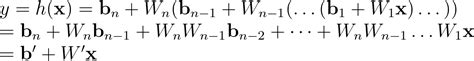 universal approximation theorem the power of neural networks by omkar bhalerao the startup