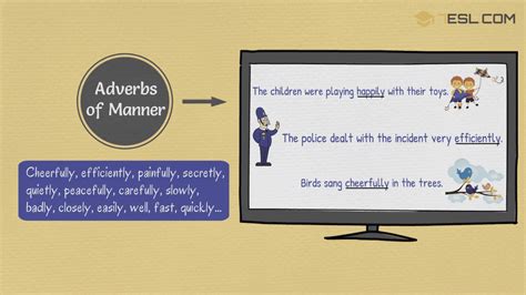 Different Types Of Adverbs With Useful Adverb Examples 7ESL