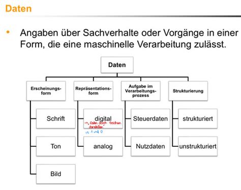 Skript Information Karteikarten Quizlet