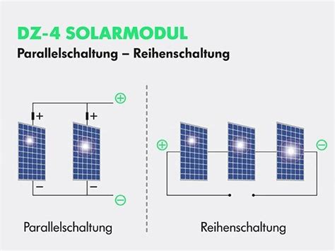 Reihenschaltung Bei Solaranlagen Dz