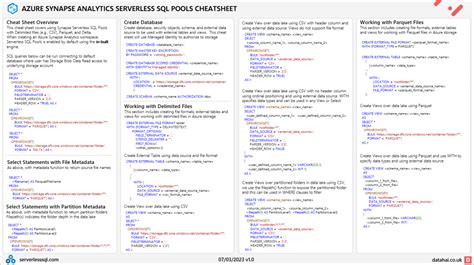 Azure Synapse Serverless SQL Pools Cheat Sheet