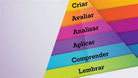 Conheça e aplique a taxonomia de bloom para objetivos educacionais