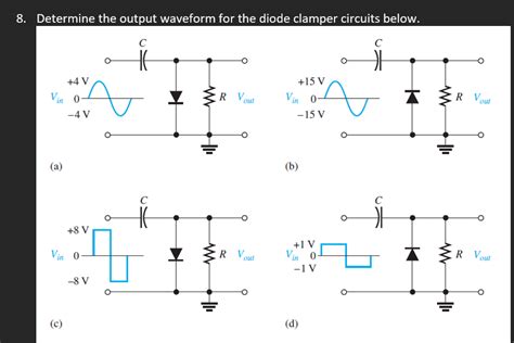 SOLVED 8 Determine The Output Waveform For The Diode Clamper Circuits
