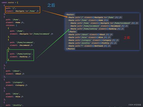 react 之 router 路由详解 react router csdn博客