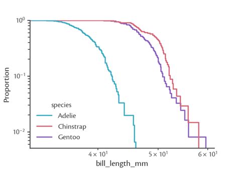 GitHub Aeon Tia Aeon Matplotlib My Personal Matplotlib Stylesheets