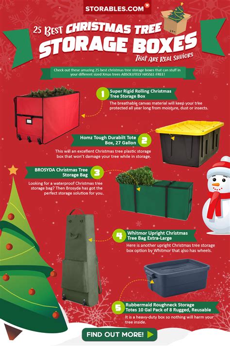 25 Best Christmas Tree Storage Boxes That Are Real Saviors Storables