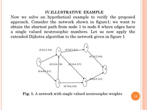 applying dijkstra algorithm for solving neutrosophic shortest path problem luige vladareanu