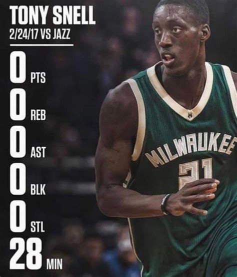 NBA 2020 2021 Stranica 599 SportSport Ba