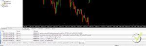 Metatrader Tutorial For Beginners Pdf Guide Ea Trading Academy