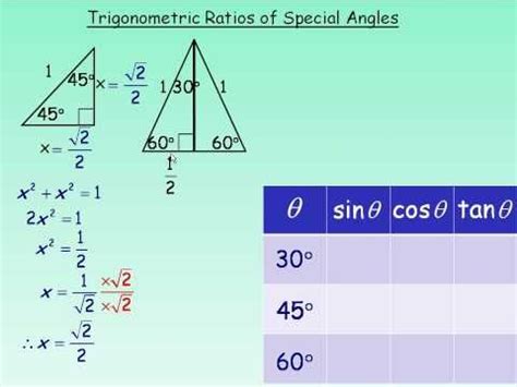Trigonometric Ratios Of Special Angles Solutions