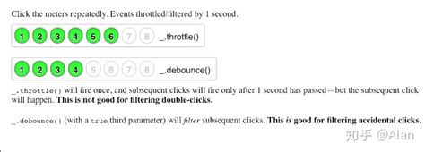 Javascript Debounce Vs Throttle