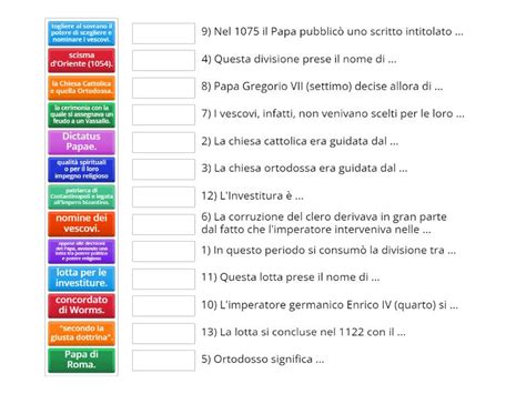 Storia Lo Scisma D Oriente E Il Contrasto Tra Papato E Impero Match Up