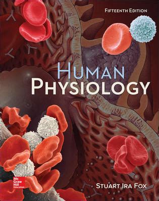 Lecture Human Physiology Diagram Quizlet