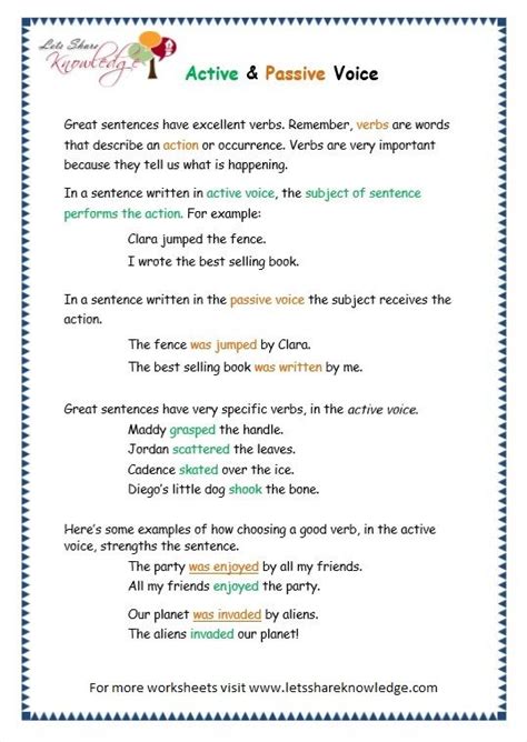 Active And Passive Voice Active Voice English Grammar English