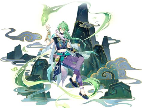 Genshinresource