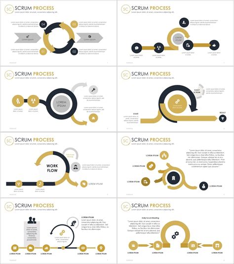 Scrum Process Flow Chart A Visual Reference Of Charts Chart Master