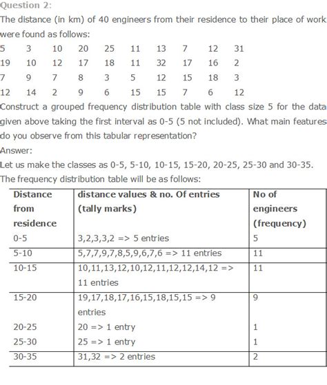 NCERT Solutions Class 9 Maths Ch 14 Statistics