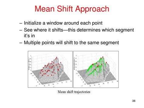ppt image segmentation powerpoint presentation free download id 9563515