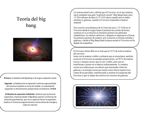 Teor A Del Bin Bang Historia De La Creacion Teor A Del Big Bang La