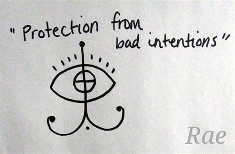 Pin By Aliah Paige On M Sigil Magic Magic Spell Book Protection Sigils