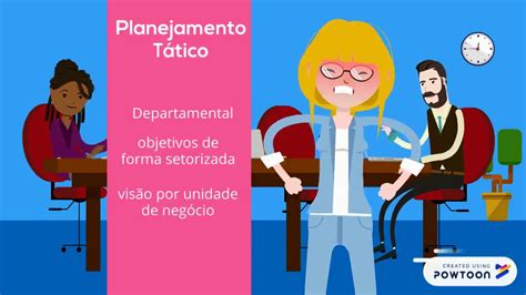 Planejamento estratégico tático e operacional YouTube