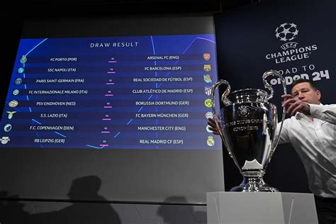 Champions League 2023 Octavos de Final Champions League Así quedaron