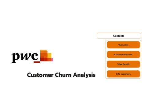 Github Piyush Ingh Pwc Customer Churn Pwc Customer Churn Analysis