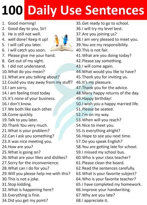 Daily Used English Sentences Conversation Sentences Artofit
