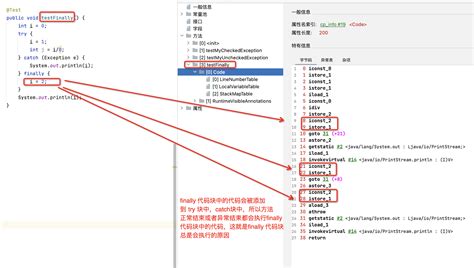 java异常处理和最佳实践（含案例分析） 知乎